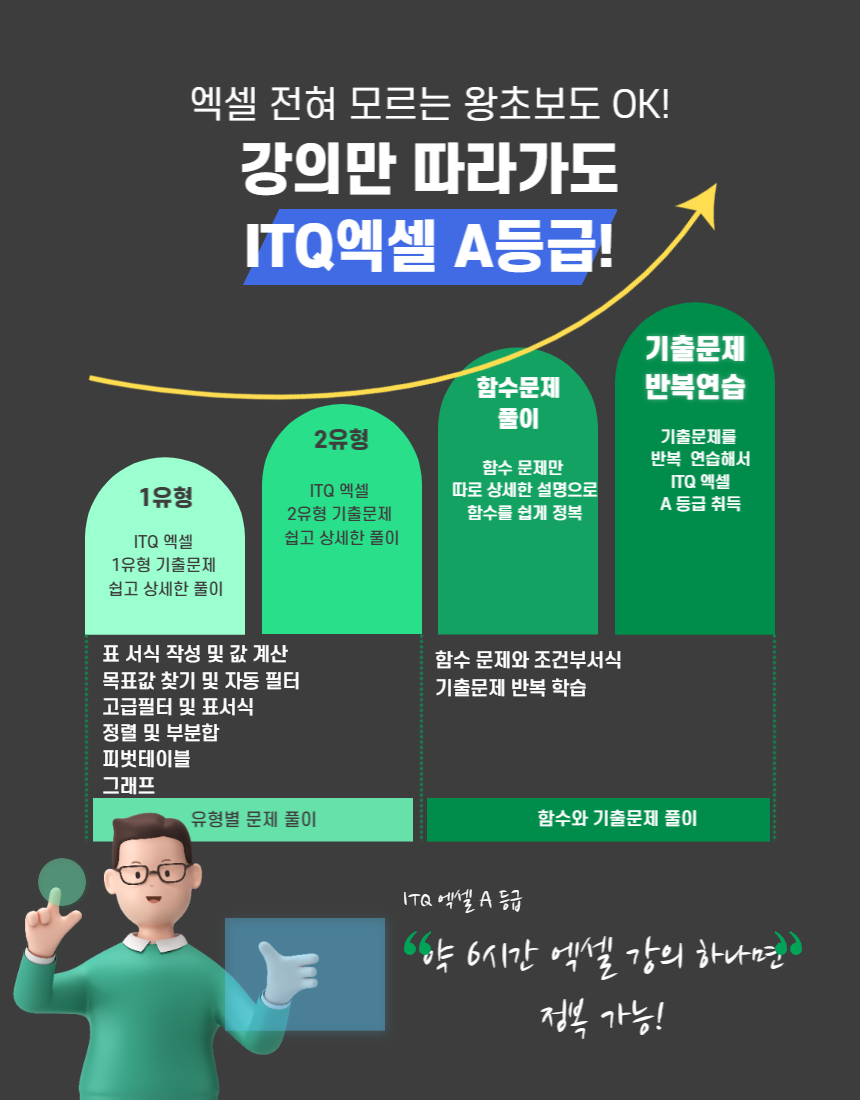 3일만에 끝내는 ITQ 엑셀