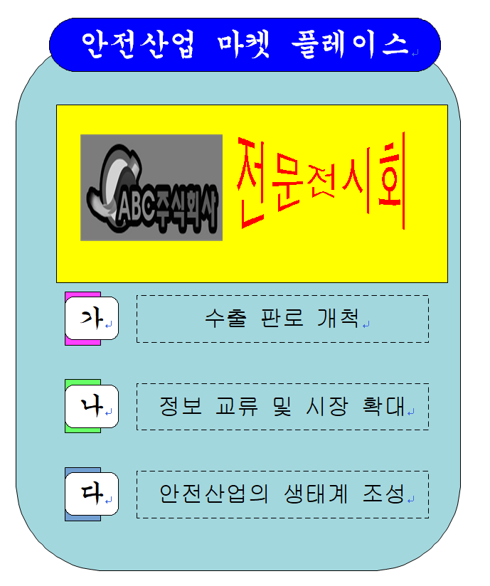 전자책 Itq 한글 A 등급을 위한 기출문제 풀이