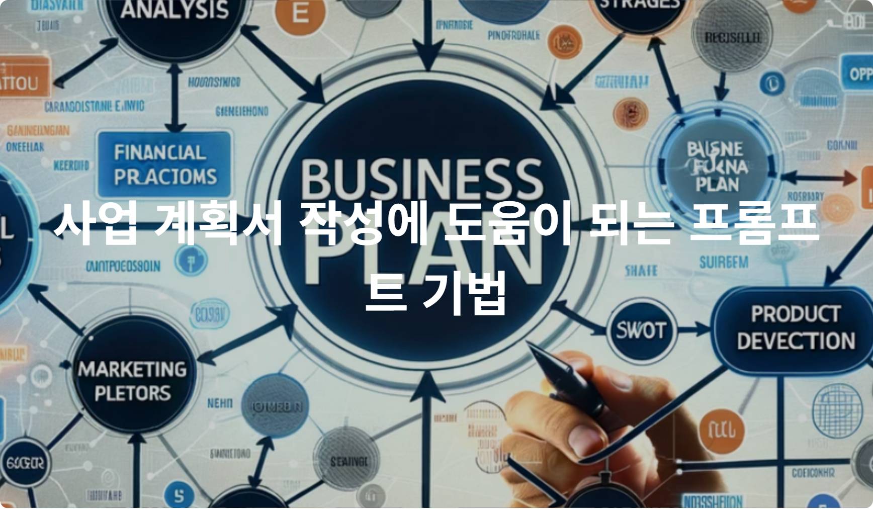 사업 계획서 작성에 도움이 되는 프롬프트 기법