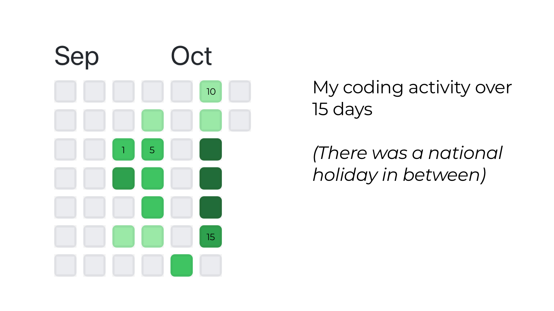 How I built my no-code Excel automation prototype in 2 weeks - Indie ...