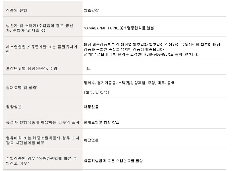 야마사 일식간장(고이구찌_진간장_1.8L 1.8Kg/EA) - 최저가 사업자 식자재 | 식봄