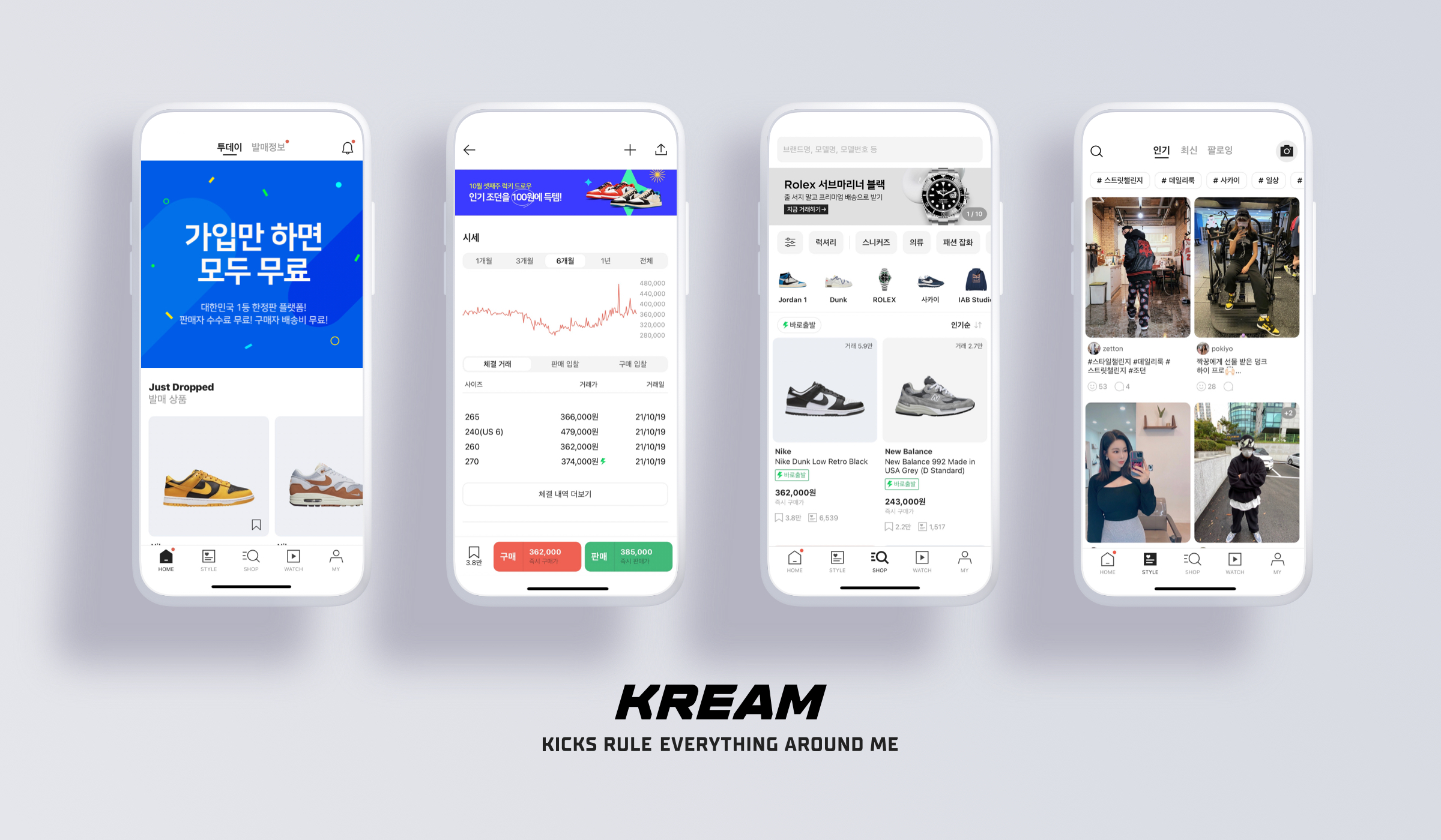 [팩플] 네이버의 손자 ‘KREAM’이 본 커머스의 미래 | 뉴스레터 | 중앙일보