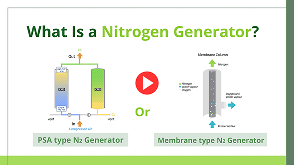 Nitrogen Generator