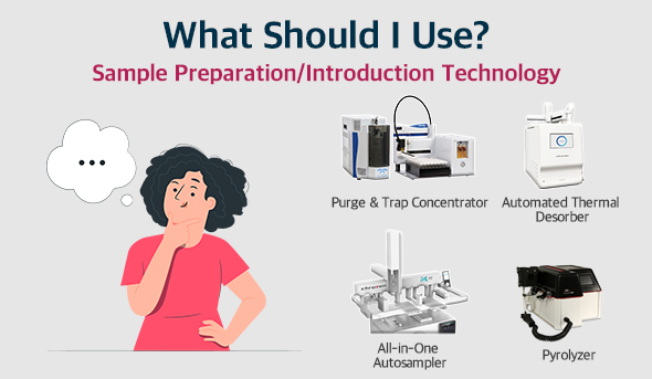 ★Efficiency Matters★Smart Sample Preparation/Introduction