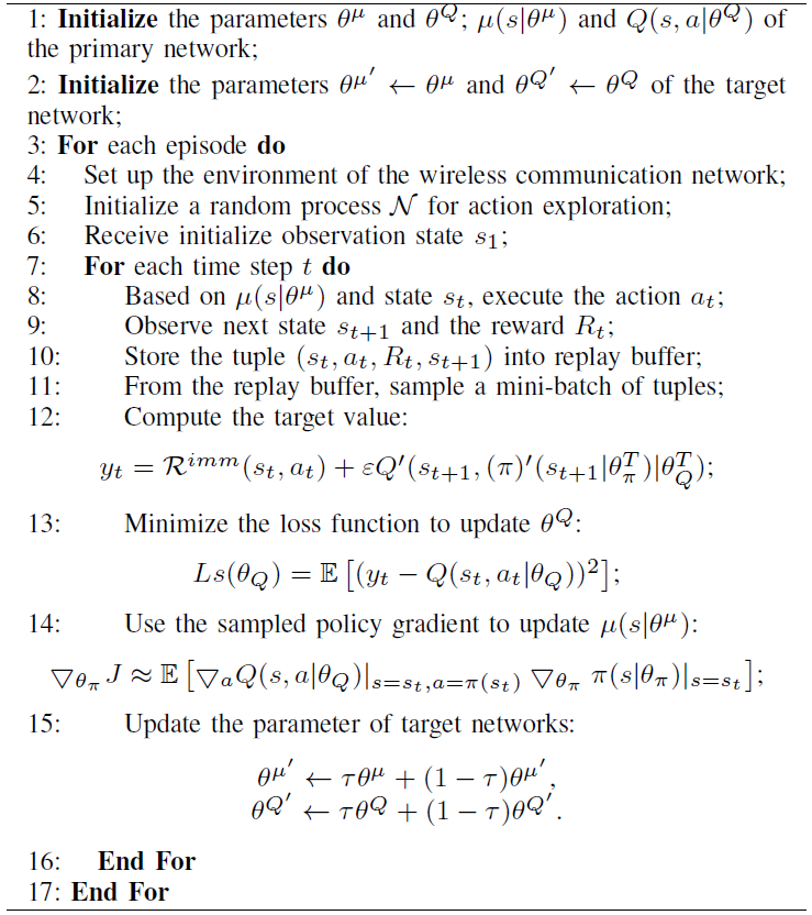 Slicing-Based Resource Optimization in Multi-Access Edge Network Using Ensemble Learning Aided ...