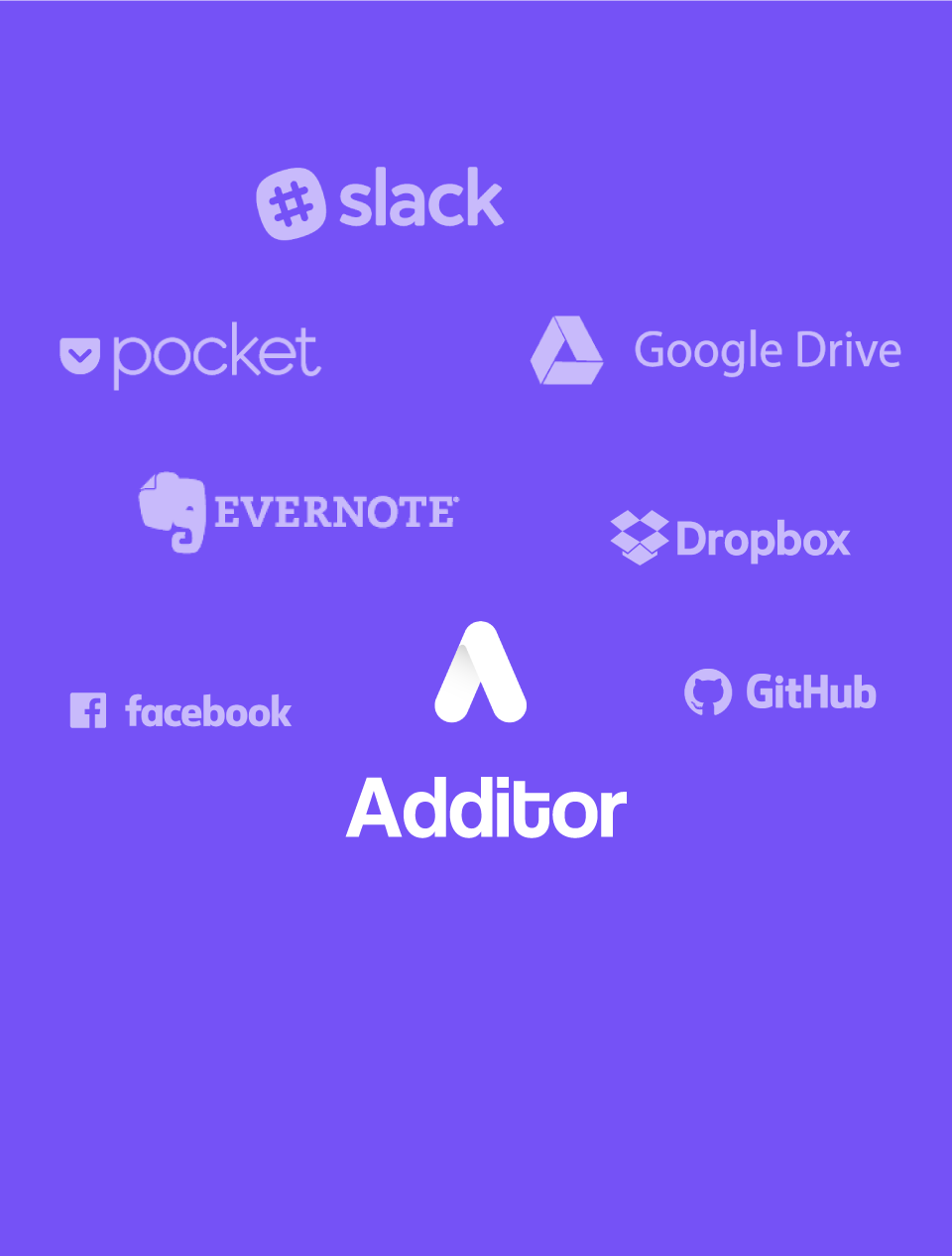 Additor - the living knowledge hub for modern collaborators