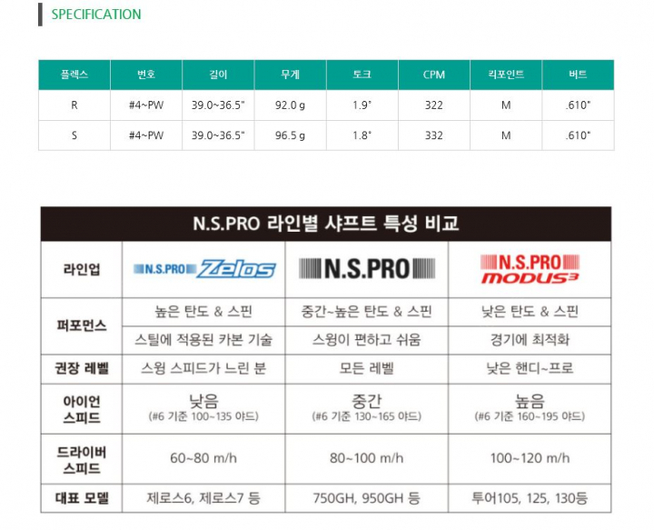 [골프딜] [니폰샤프트]NS PRO V90 R 스틸 아이언샤프트 - 상품정보