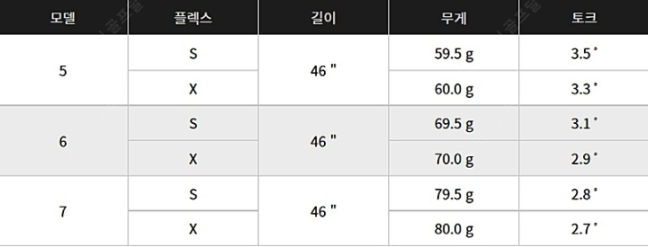 [골프딜] [야마하 VD59 전용] 벤투스 VENTUS TR BLACK 드라이버 샤프트 /정품 - 상품정보