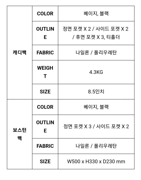 [골프딜] 요넥스코리아) 요넥스 이존 엘리트 여성 보스턴백/골프백 32BB - 상품정보