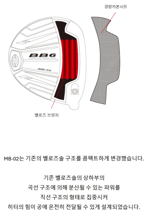 [골프딜] 프로그레스 BB6 MB02 드라이버헤드 - 상품정보