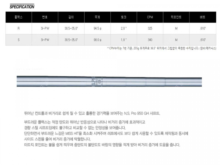 [골프딜] 미스테리 211S R Grind 웨지 NS PRO 950 R S 샤프트 - 상품정보