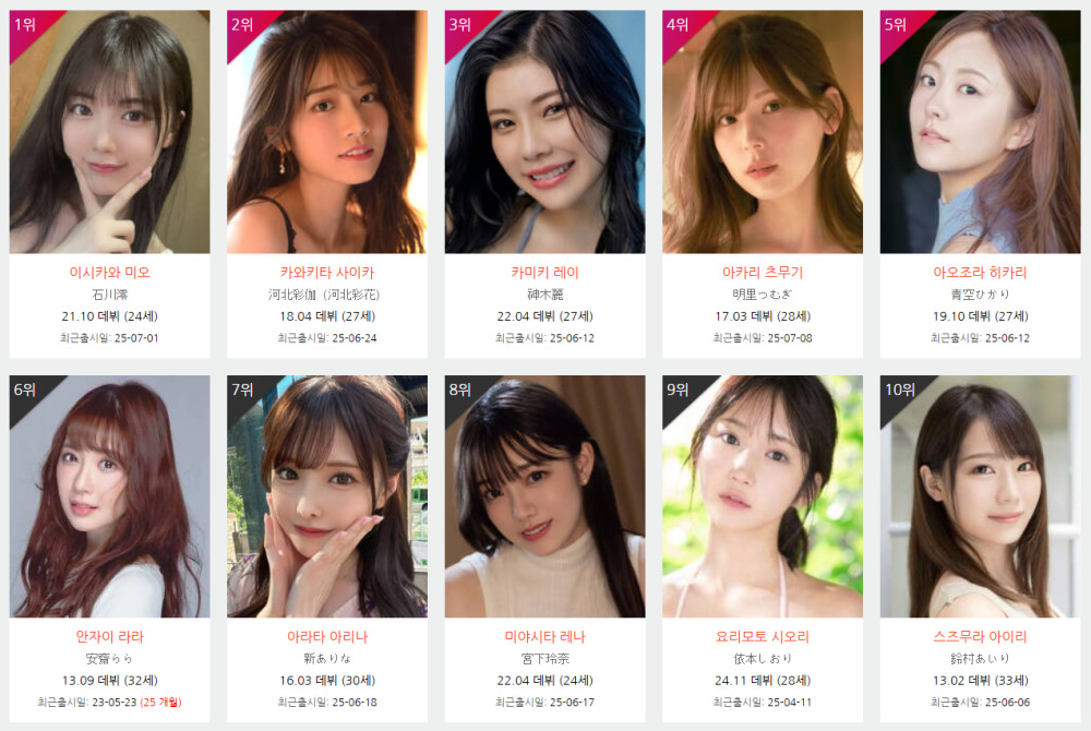 2025년 6월 이달의 여신으로 '카미키 레이'가 선정되었습니다 | AVDBS